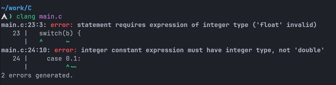 C Programming | Othman Blog