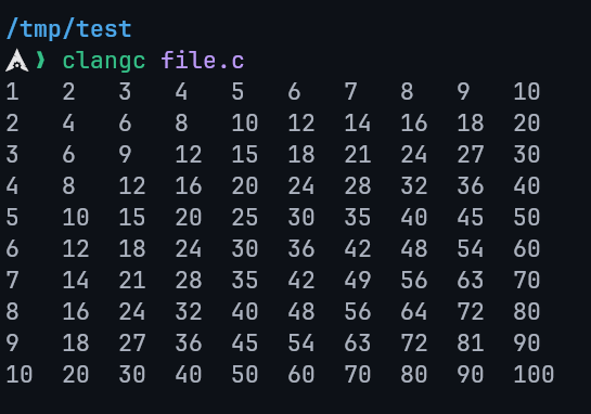 Lecture 5 | Othman Blog
